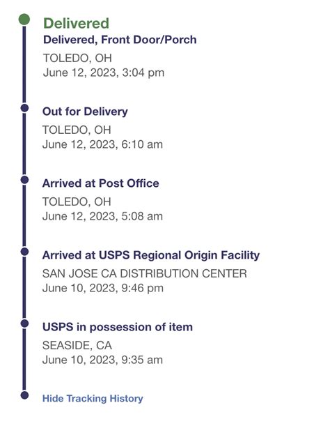 Did I Set A First Class Package Service Record Rusps