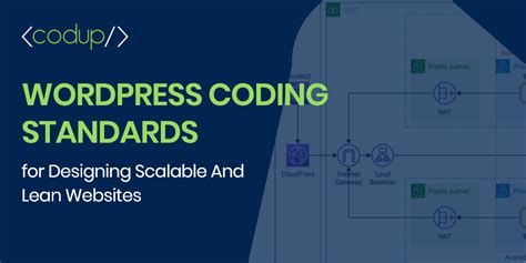 wordpress coding standards for designing scalable and lean websites