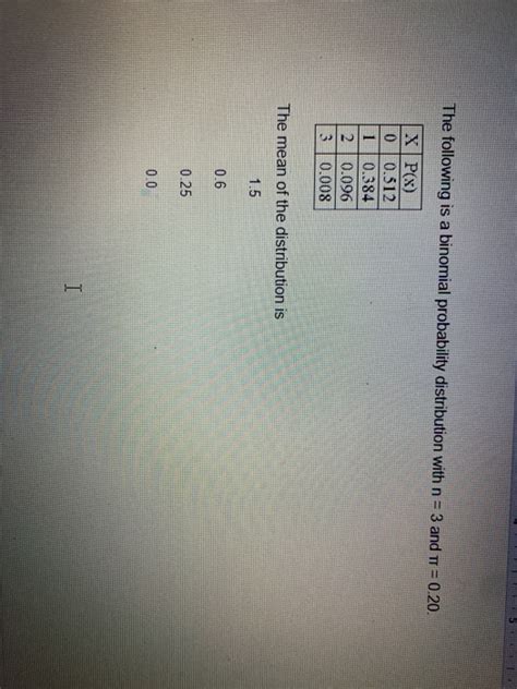 The Following Is A Binomial Probability Distribution With N 3 And Ti
