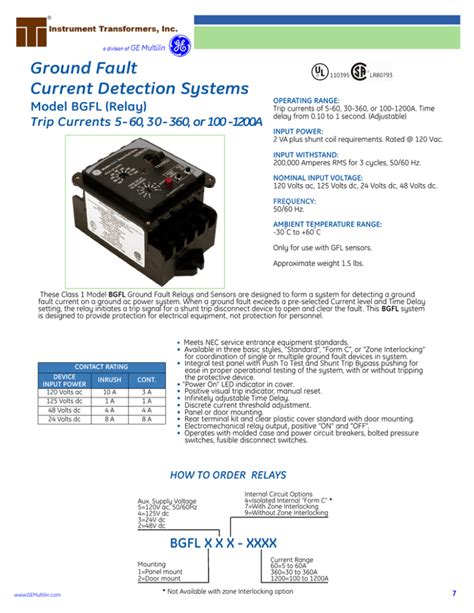 Ground Fault Detection System At Phillip Dorsey Blog