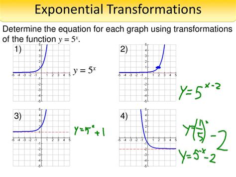 43 Exponential Functions Ppt Download