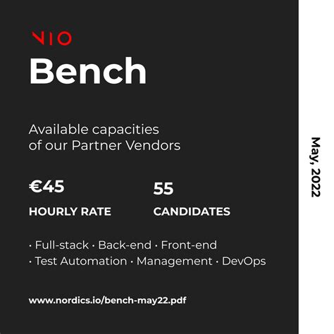 On Linkedin Nordicsio Ecosystem B2b Java Devops