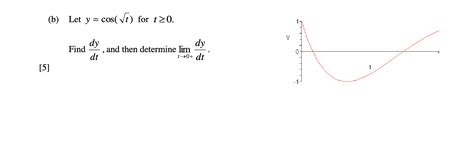 Solved B Let Y Cos Sqrtt For T Find Dy Dt And Chegg Com