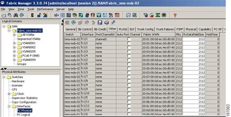 Cisco Nexus Series Fabric Manager Configuration Guide Release A Configuring Fibre