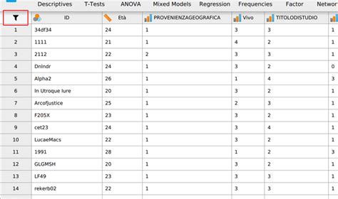 The Engine Crashed While Trying To Run This Analysis · Issue 1068 · Jasp Stats Jasp Issues