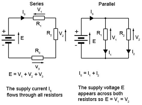 Physics For O Level Series And Parallel Circuits