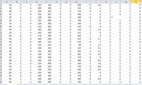 Python Getting Rid Of Characters In Cvs File To Get Mean Of Columns