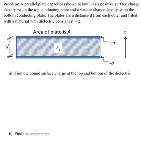 Solved Problem A Parallel Plate Capacitor Shown Below Has