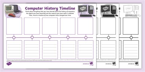 Computer History Timeline Worksheet Teacher Made Twinkl
