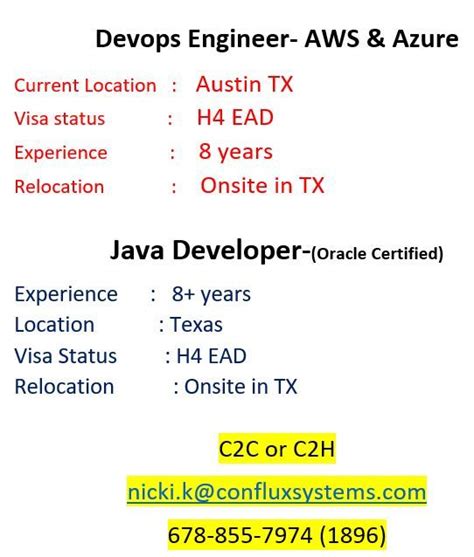 Nandini Y On Linkedin Hello Professionals New Devops And Java
