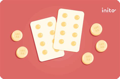 Clomid® Vs Letrozole A Complete Comparison Inito