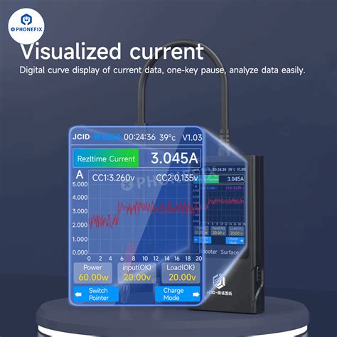 Jc Drawing Ibooter Surface Current Analyzer Real Time Data Monitoring