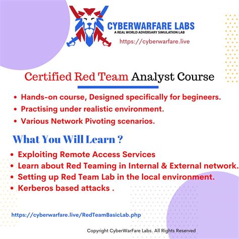 Cyberwarfare Labs On Linkedin Redteam Blueteam Cyberwarfare Cybersecurity