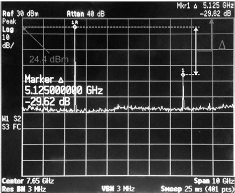 Figure 12 From Design Of An Oscillator With Low Phase Noise And Medium Output Power In A 025 µm