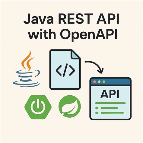 Step By Step Guide To Java Rest Apis With Openapi Integration By