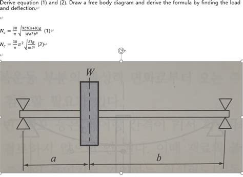 Derive Equation And Draw A Free Body Diagram Chegg