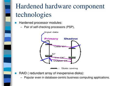 Ppt Middleware For Fault Tolerant Applications Powerpoint
