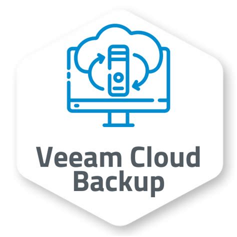 Silicon Sky Veeam Cloud Backup
