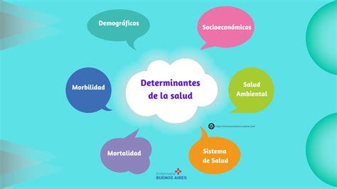 Rol De Enfermería En Problemas Ambientales Un Pilar En La Protección