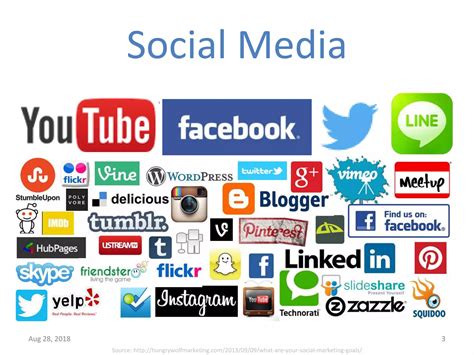 social media data analytics pptx social networking internet