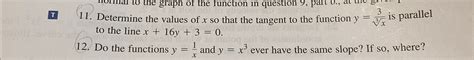 Solved Determine The Values Of X ﻿so That The Tangent To The