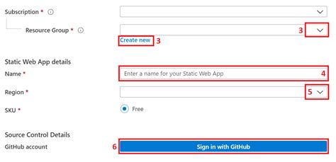 Getting Started With Azure Static Web Apps