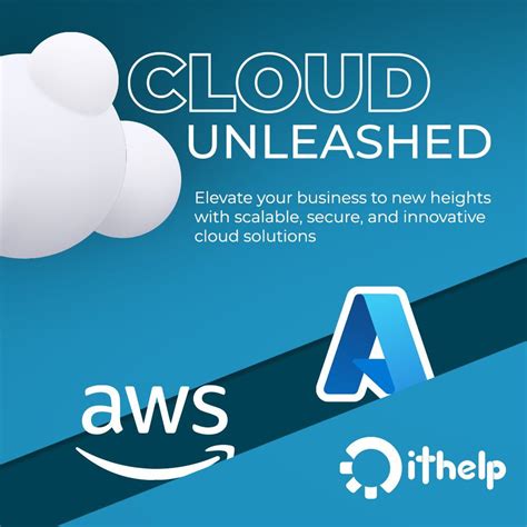 It Help Inc On Linkedin Innovation Digitaltransformation Ithelp Itsupport Itnewyork