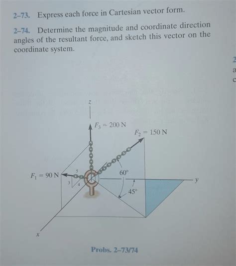 solved express each force in cartesian vector form