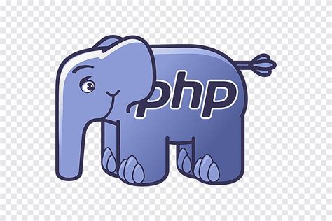 Php Server Side Scripting Yii Web Application Scripting Language Blue