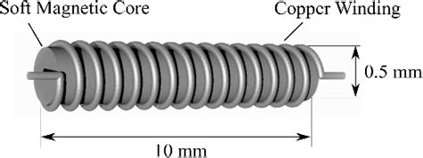 Figure 1 From Planar On Silicon Inductor Design For Electromagnetic