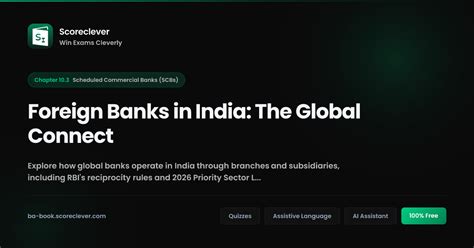 Foreign Banks In India 2026 L Scoreclever