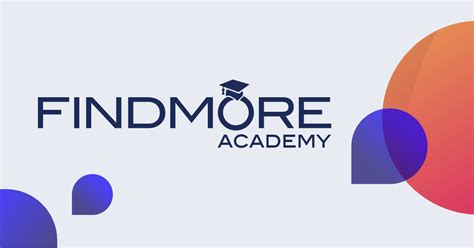 Findmore Academy Formações Tecnológicas Certificadas