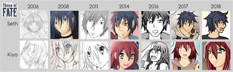 Show Us The Evolution Of Your Characters Art Comics Tapas Forum