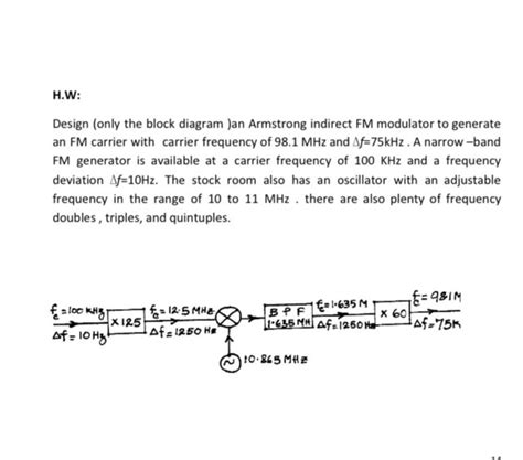 Answered Design Only The Block Diagram An… Bartleby