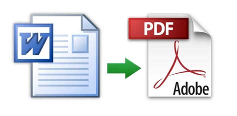 Top 11 Word To PDF Converter For Windows Mac 2025