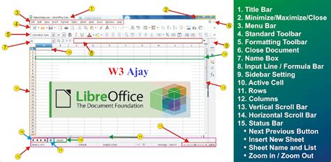 How To Use Libreoffice Calc Tools Menu W3ajay