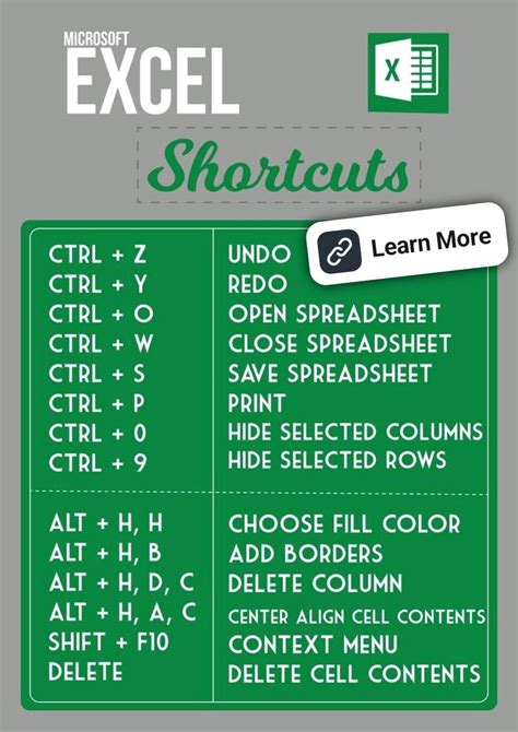 Excel King On Linkedin Askexcelking Excelking2020 Jsd Jmd Jh Rakeshjaiswal Exceltricks