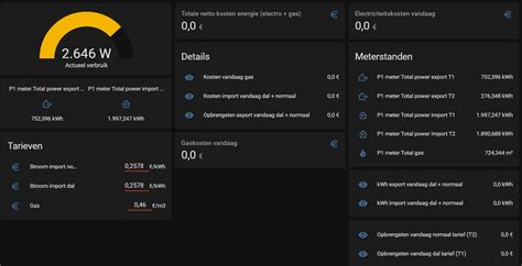 HomeWizard Energy Wi Fi P1 Meter KWh Meter Energy Socket And Water Meter Share Your