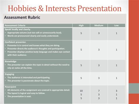 PPT Hobbies Interest Assignment PowerPoint Presentation ID 2703094
