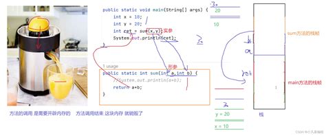 Java编程基础：方法、传参、重载与递归详解 Csdn博客