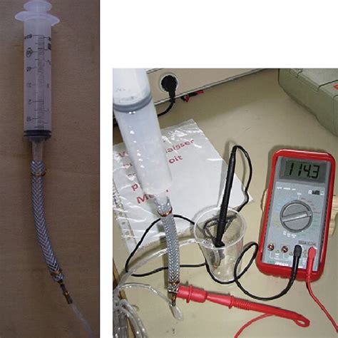 Photograph Of The Syringe Used In Left And The Performed Installation Download Scientific