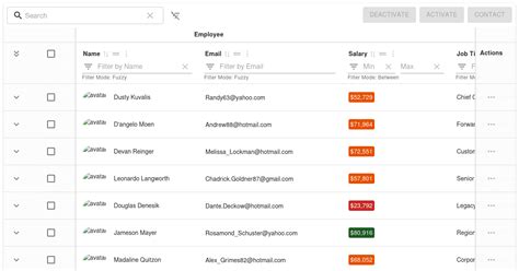 Material React Table Examples Codesandbox