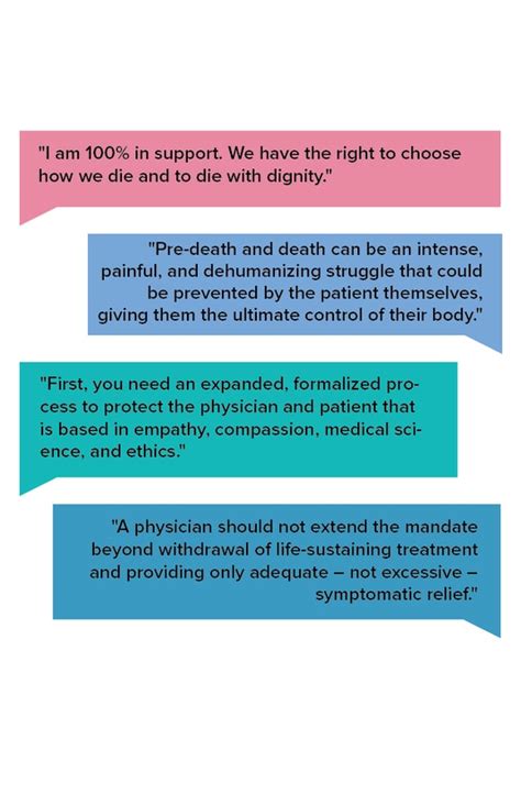 Right Vs Wrong Ethics