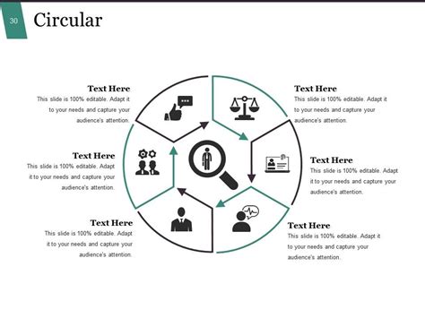 Value Chain Analysis Process Steps And Approaches Powerpoint