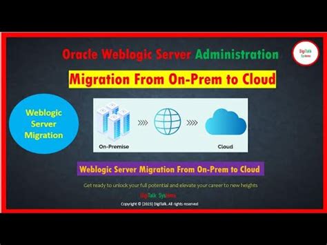 Weblogic Server Migration From OnPrem To Cloud Or Different Environment Using WebLogic Deploy