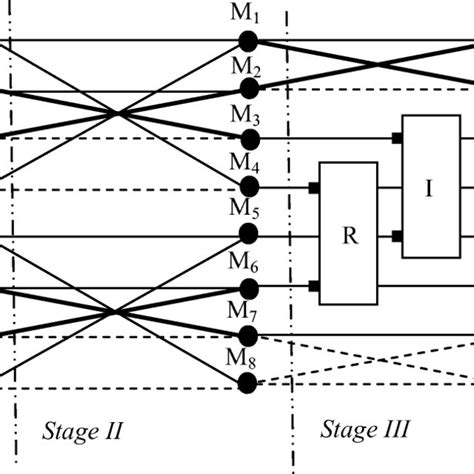 Mathematical Representation Of Symbols Used In Computational Framework Download Scientific