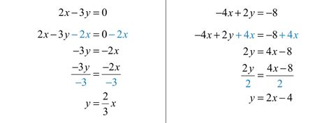 consistent equivalent inconsistent graph
