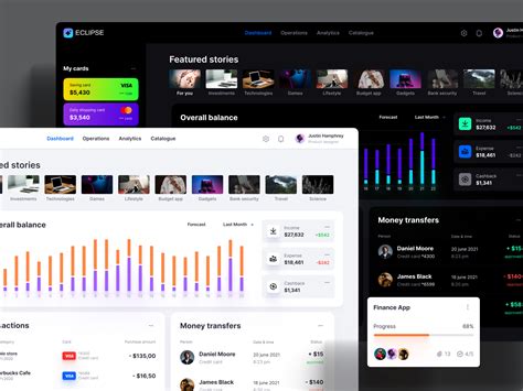 Eclipse Figma Dashboard Ui Kit For Data Design Web Apps By Alien Pixels On Dribbble
