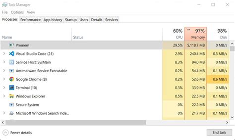 Limiting Memory Usage In Wsl2 Aleksandr Hovhannisyan