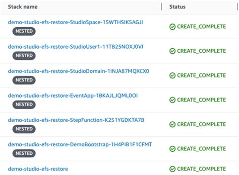 Implement Backup And Recovery Using An Event Driven Serverless Architecture With Amazon
